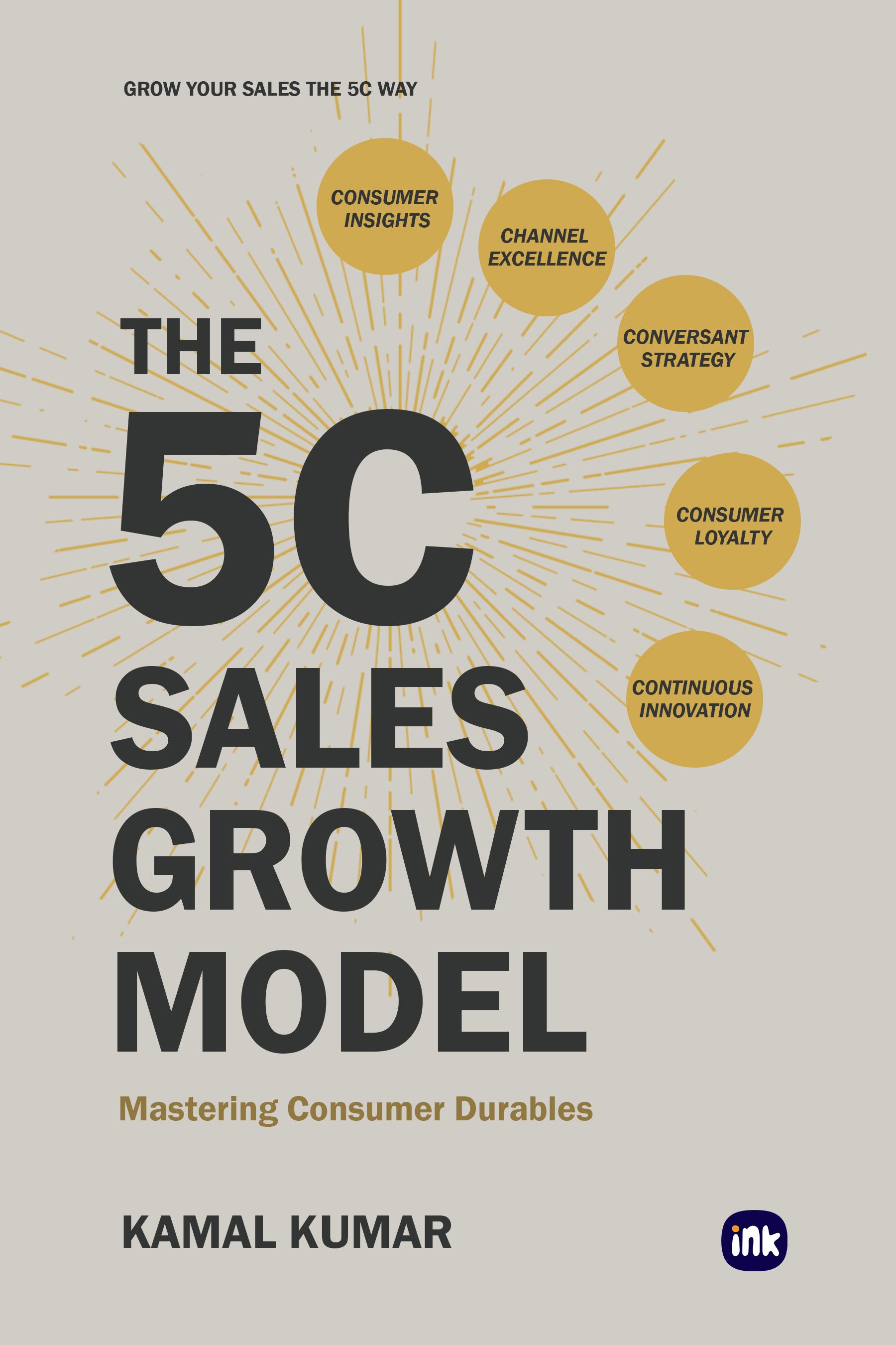 The 5C Sales Growth Model – Inkscribe Store